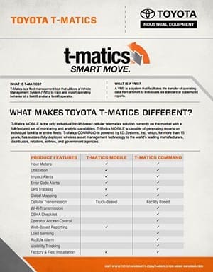 Forklift Fleet Management System Company - Toyota T-Matics | Conger