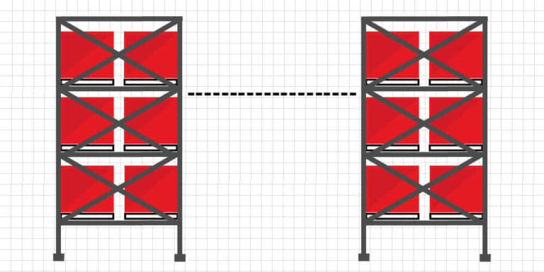Warehouse Organization: 18 Practical Tips for Saving Floor Space