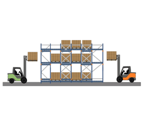 Pallet Racking For Sale in Wisconsin - Conger Industries