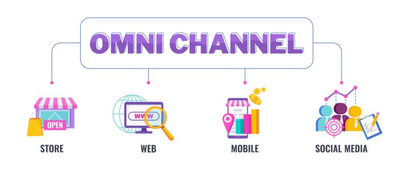Omnichannel Distribution: The Ultimate Guide - Conger Industries Inc.