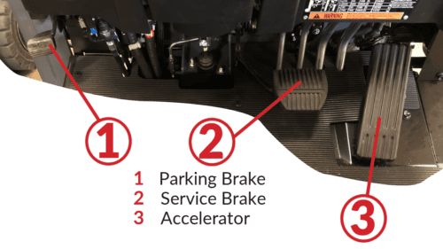 Forklift Controls: Everything You Need to Know - Conger Industries Inc.