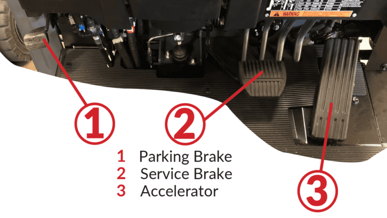 Forklift Controls: Everything You Need to Know - Conger Industries Inc.
