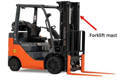 Forklift Masts: Everything You Need to Know - Conger Industries Inc.