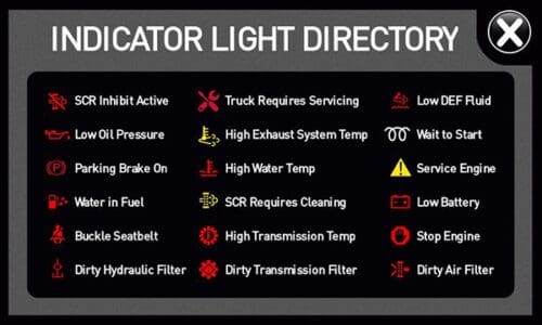 Forklift Controls: Everything You Need to Know - Conger Industries Inc ...