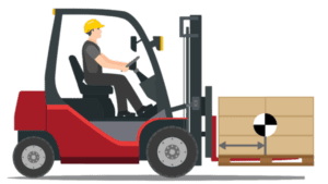 Forklift Load Centers: Everything You Need to Know - Conger Industries Inc.