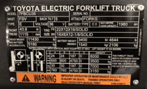 Forklift Data Plates: How to Read and Understand Them - Conger ...