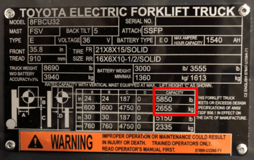 Forklift Data Plates: How to Read and Understand Them - Conger ...