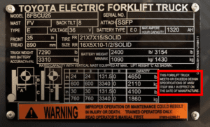 Forklift Data Plates: How to Read and Understand Them - Conger ...