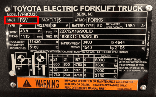 Forklift Data Plates: How to Read and Understand Them - Conger ...