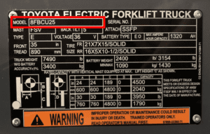 Forklift Data Plates: How to Read and Understand Them - Conger ...