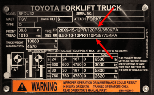Forklift Data Plates: How to Read and Understand Them - Conger ...
