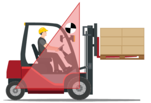 How High Should a Load Be Carried on a Forklift? - Conger Industries Inc.