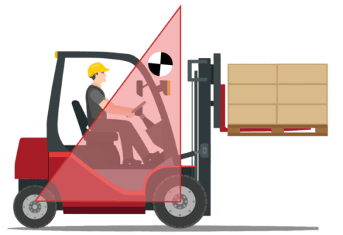 How High Should a Load Be Carried on a Forklift? - Conger Industries Inc.