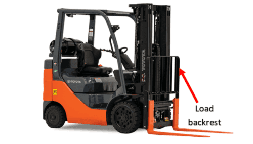 How High Should a Load Be Carried on a Forklift? - Conger Industries Inc.