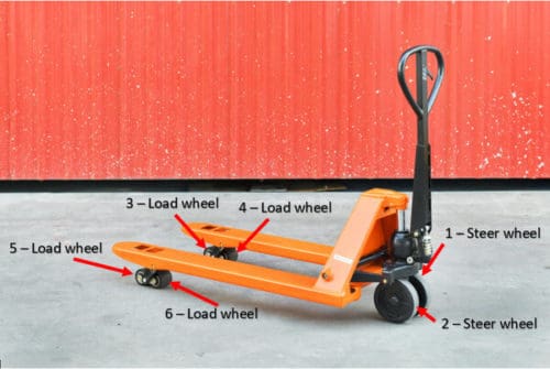 Pallet Jack Wheels: How to Choose the Right Ones - Conger Industries Inc.