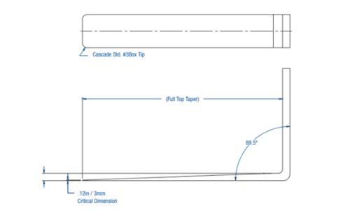Forklift Forks: Everything You Need to Know - Conger Industries Inc.