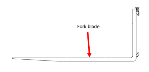 Forklift Forks: Everything You Need to Know - Conger Industries Inc.