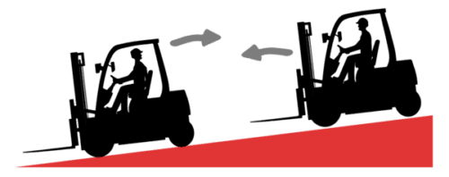 How High Should a Load Be Carried on a Forklift? - Conger Industries Inc.