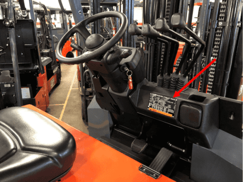 Toyota Forklift Models: The Complete Guide [FREE Model List] - Conger ...
