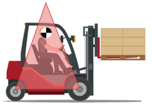 Forklift Tip-Overs [Stats, Causes, Prevention, and Procedures] - Conger ...