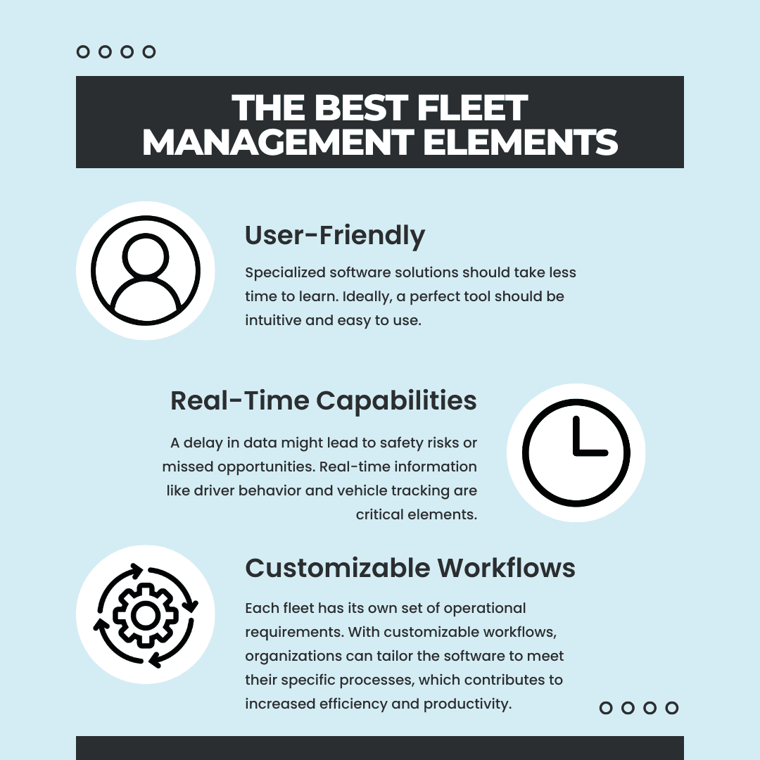 What is Fleet Management | A Complete Overview Guide - Conger ...
