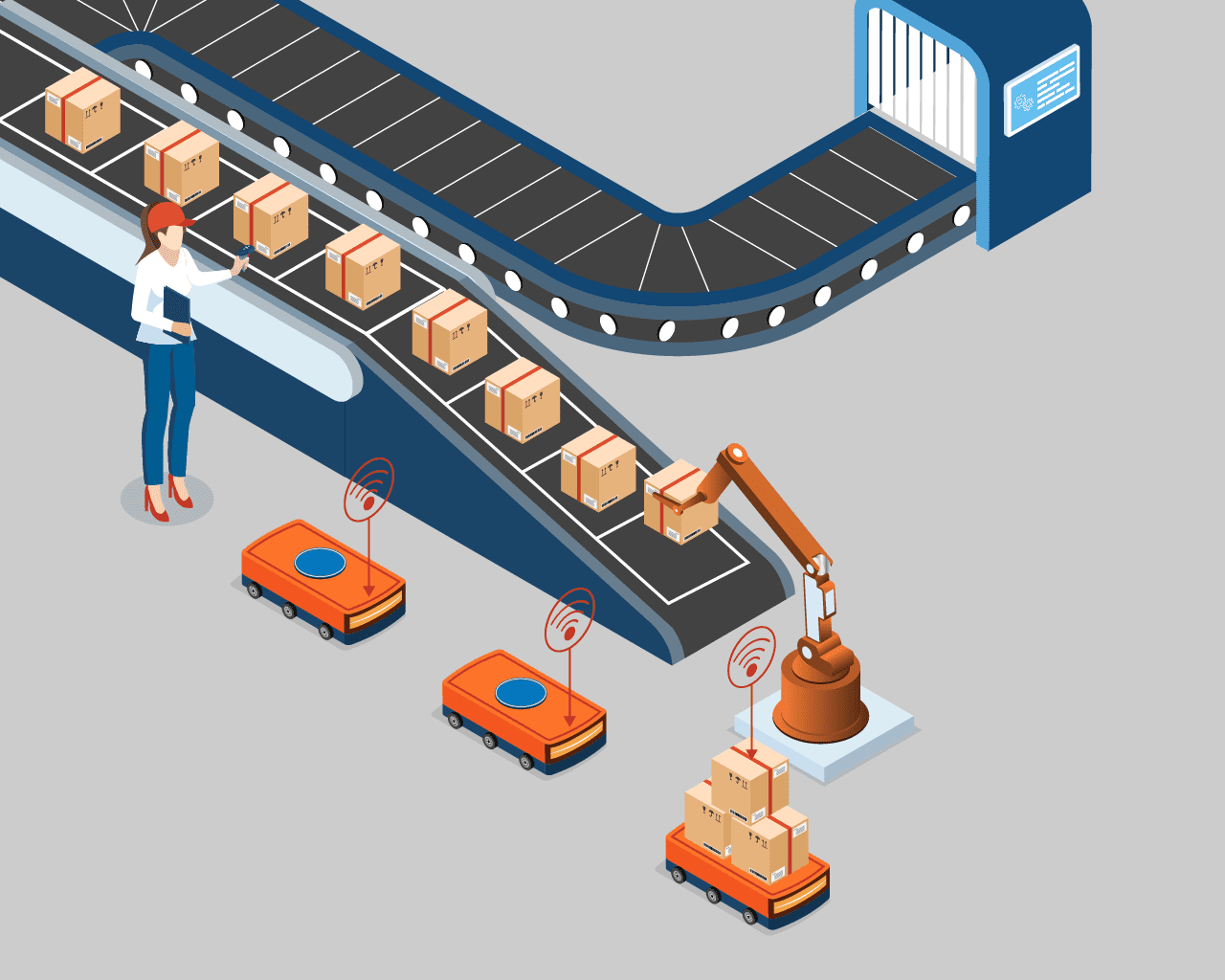 The Rise of Electric Industrial Utility Vehicles: What You Need to Know ...