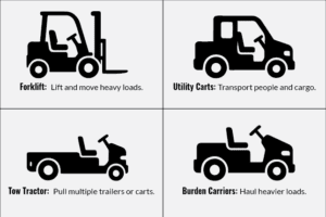 The Rise of Electric Industrial Utility Vehicles: What You Need to Know ...