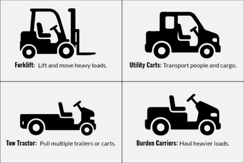 The Rise of Electric Industrial Utility Vehicles: What You Need to Know ...